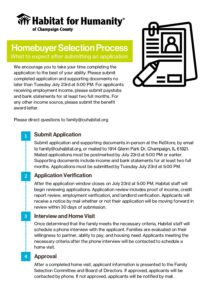 Blank Application for Housing – Fillable PDF 2024 | Habitat For ...